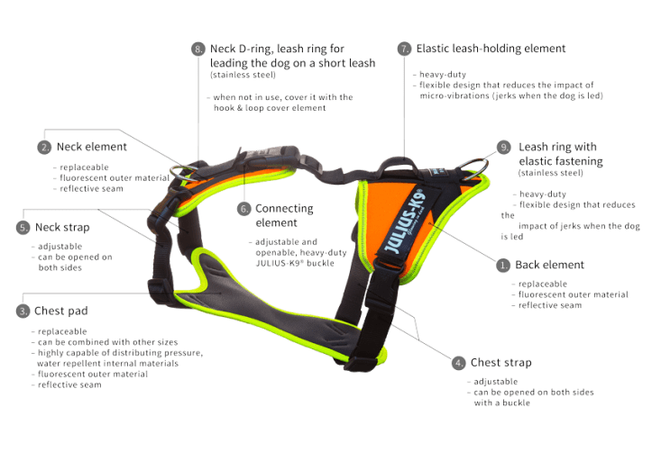 Mantrailing Harness – War Dog Tactical